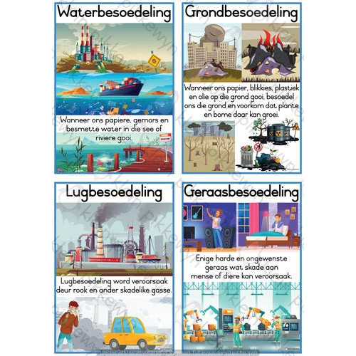 Besoedeling