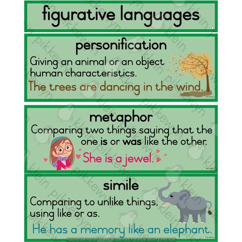 Figurative Languages: Metaphor, Simile, Personification