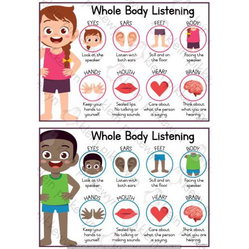 Whole Body Listening Posters